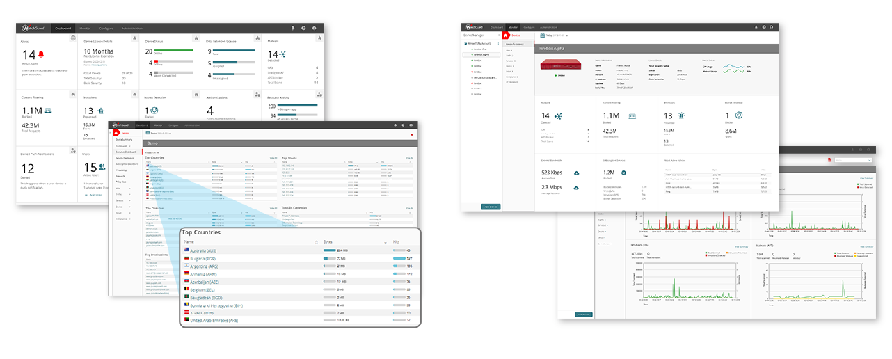ネットワーク＆セキュリティ製品を一元的に管理・可視化する「WatchGuard Cloud」