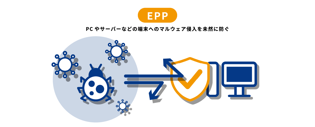 EPPとEDRの違いと役割は？エンドポイントのマルウェア対策について解説